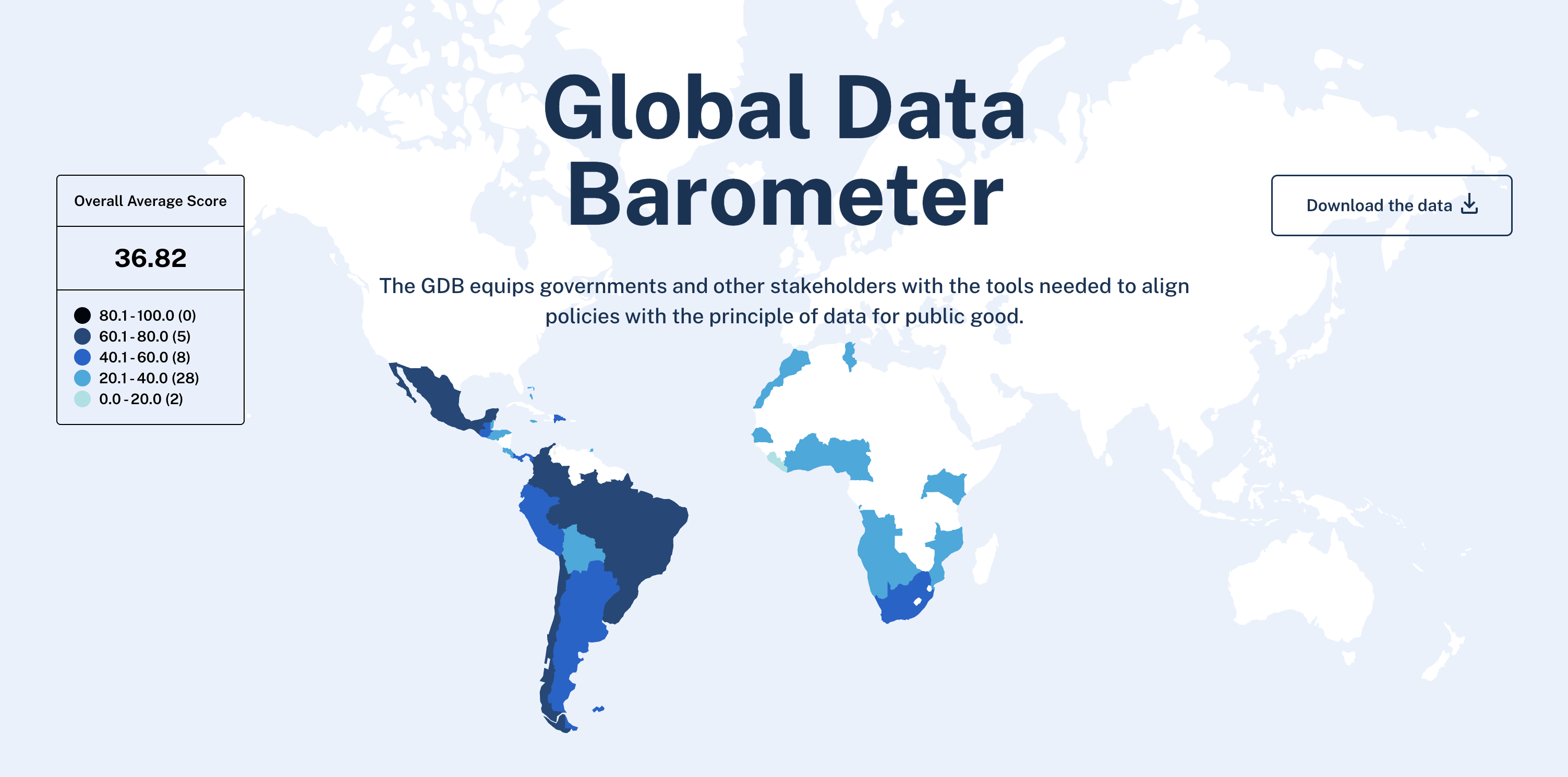 Global Data Barometer