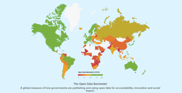 About – Global Data Barometer